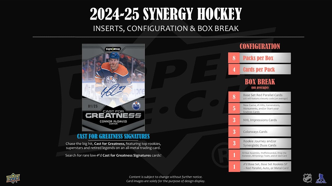 2024/25 Upper Deck Synergy Hockey Hobby Box– Total Sports Cards